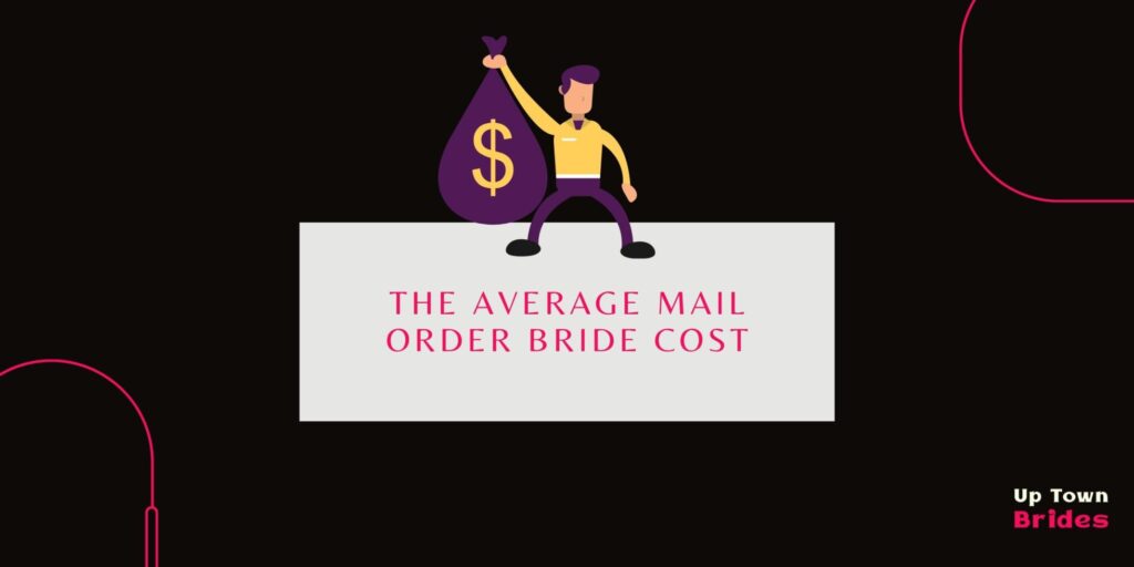 How Much Does A Mail Order Bride Cost? Reveal It Now
